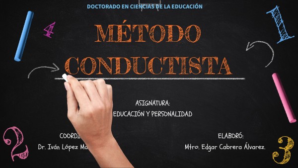 MÉTODO CONDUCTISTA | Genially