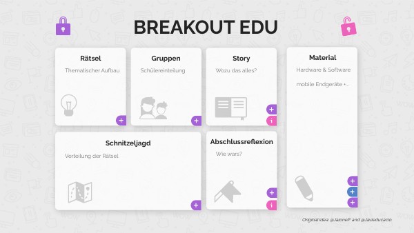 Breakoutedu