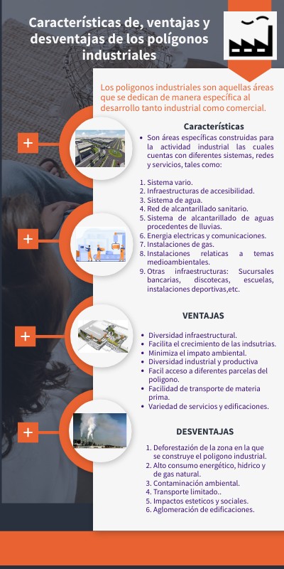 Poligonos industriales | Genially