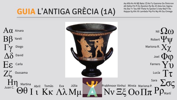 GUIA DE L'ANTIGA GRÈCIA | Genially