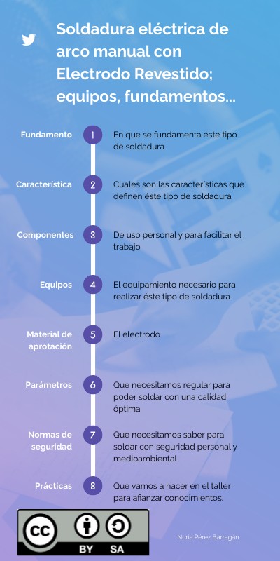 SOLDADURA ELÉCTRICA CON ELECTRODO REVESTIDO