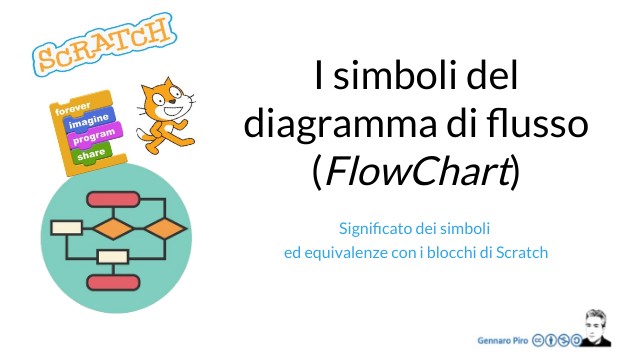 Diagramma di flusso - Scratch