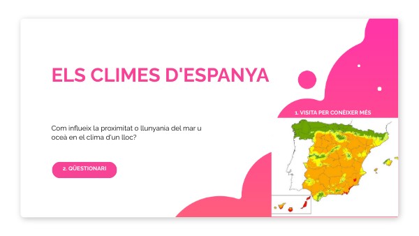 ELS CLIMES D'ESPANYA