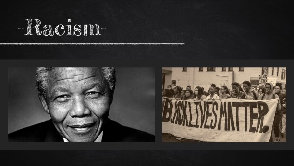 Racism | Genially
