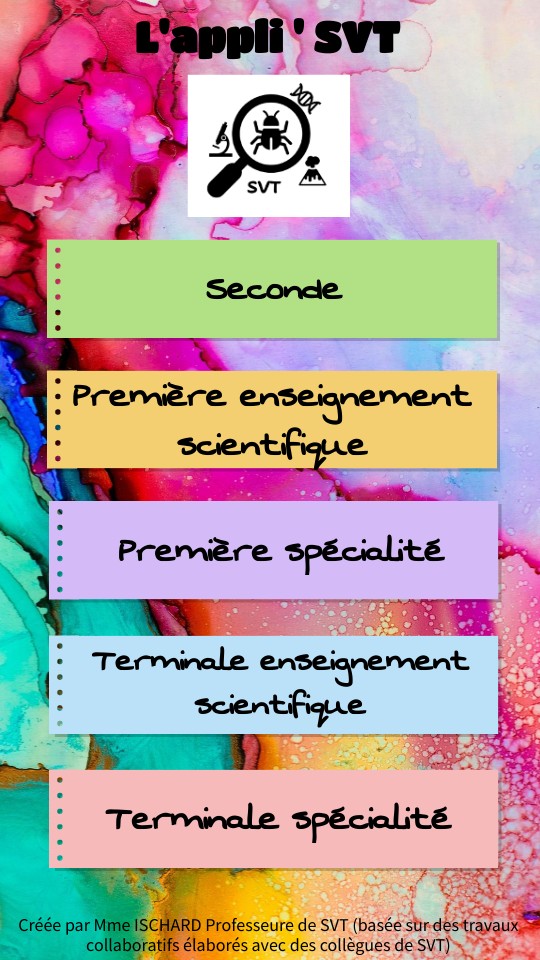 L'appli SVT par Mme ISCHARD | Genially