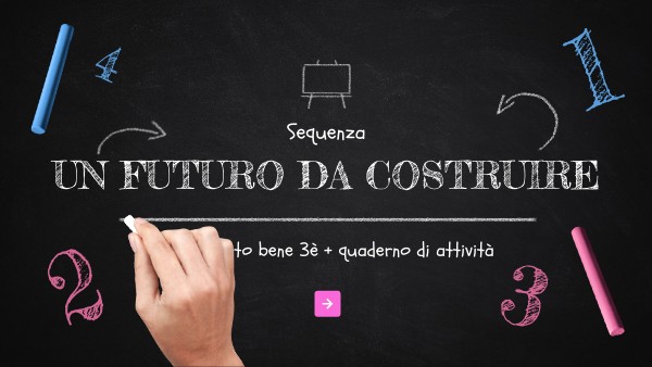 2023 - Un futuro da costruire 3è | Genially