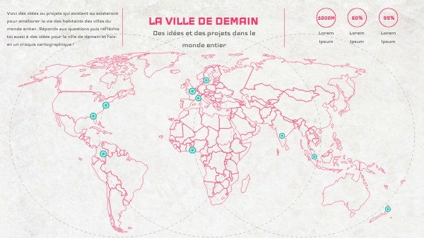 La ville de demain | Genially