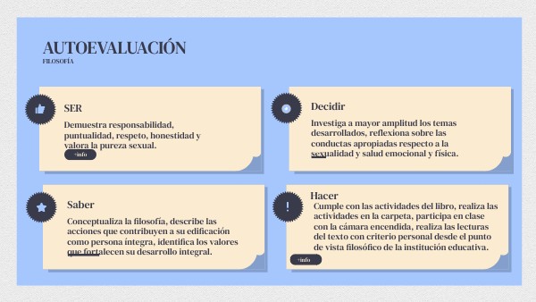 autoevaluación | Genially