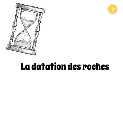la datation des roches Term spé | Genially