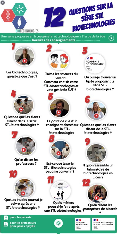 Ac-Bordeaux- 12 questions sur la STL-biotechnologies