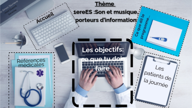 Oreille ES | Genially