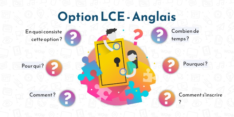 LCE - ANGLAIS | Genially