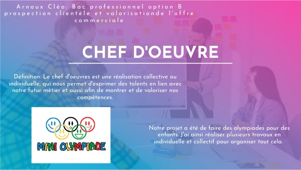 Chef d'oeuvre | Genially