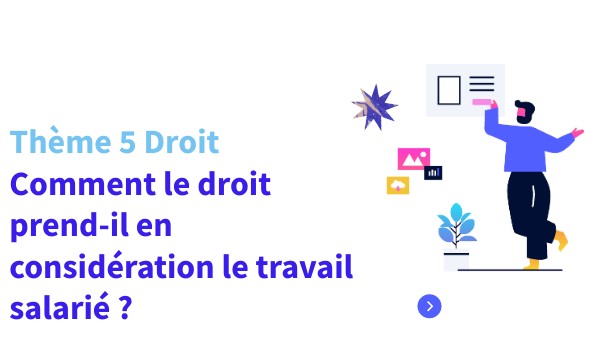 thème 5 chap 6 droit | Genially