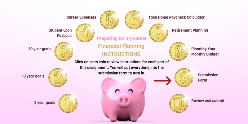 Career Assignment - Financial Planning INSTRUCTIONS | Genially