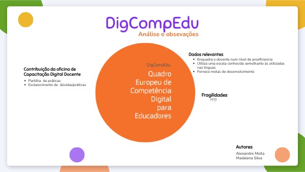 DigCompEdu