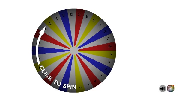 rueda 4eme | Genially