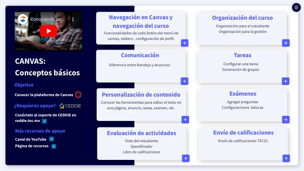 Canvas conceptos básicos | Genially