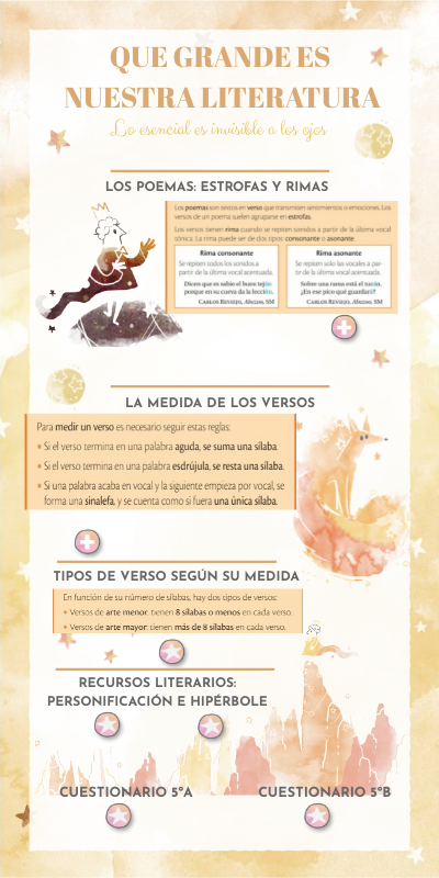 LITERATURA 2º TRIMESTRE | Genially