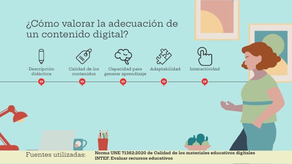 15 criterios valoracion contenido digital Jesus Soto | Genially