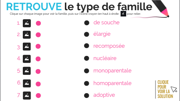 exo types famille | Genially