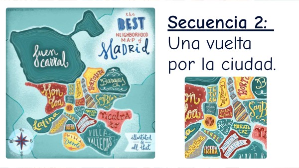 secuencia 2 Madrid | Genially