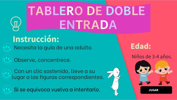 Tablero de doble entrada. | Genially