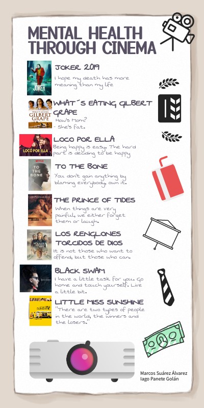 mental health through cinema