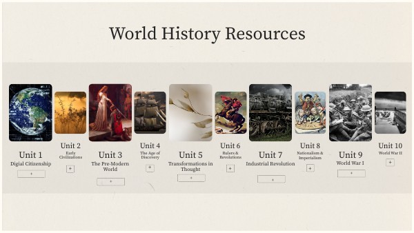 World History Resources - D | Genially