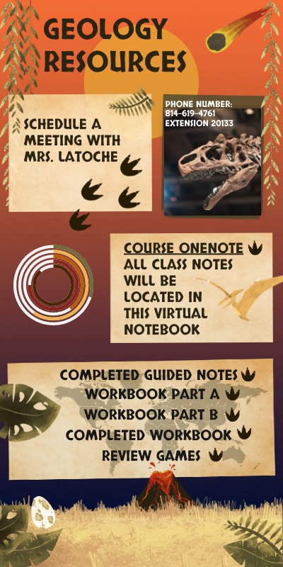 Geology Resource