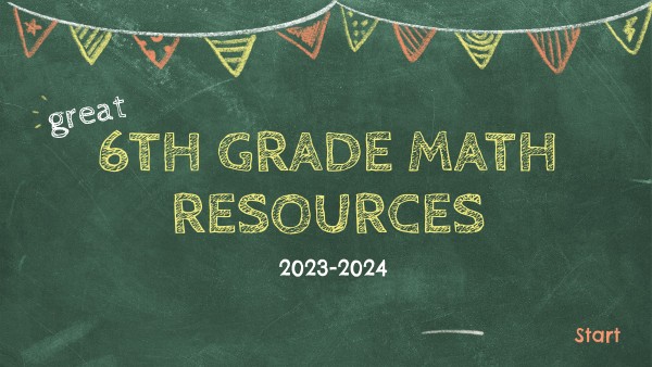 6th Grade Math Resource 23-24 | Genially