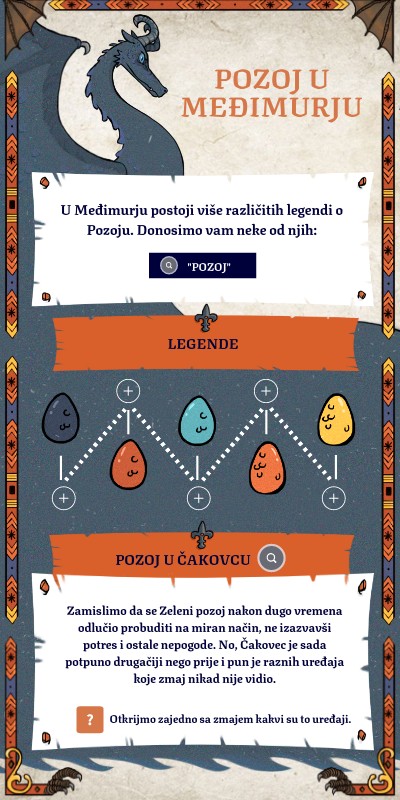 Pozoj, EE otpad infografika