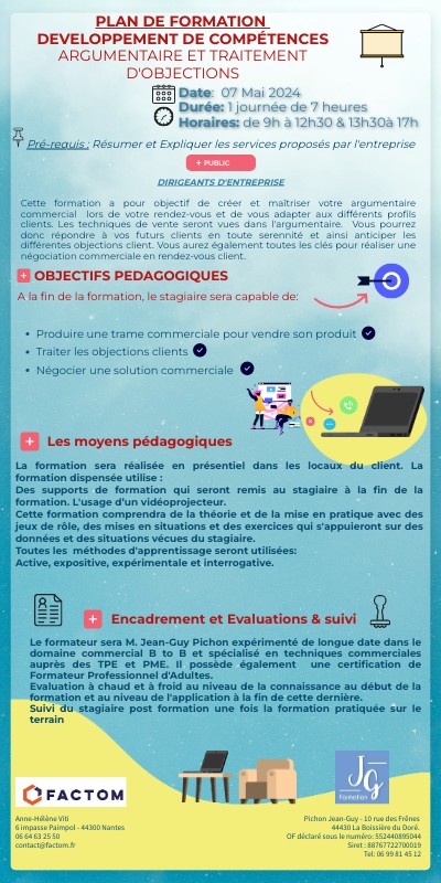 Anne Hélène Viti - Plan de formation | Genially