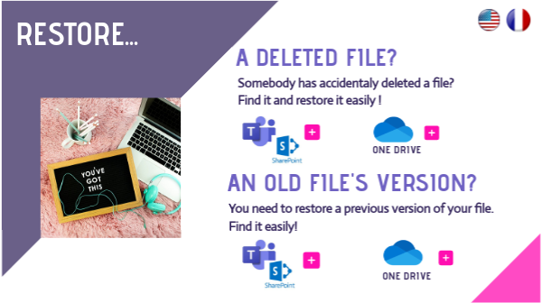 Récupérer un fichier perdu / Une version | Genially