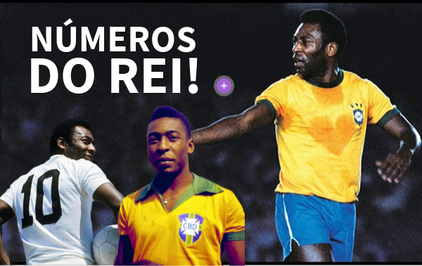 Os números do Rei | Genially