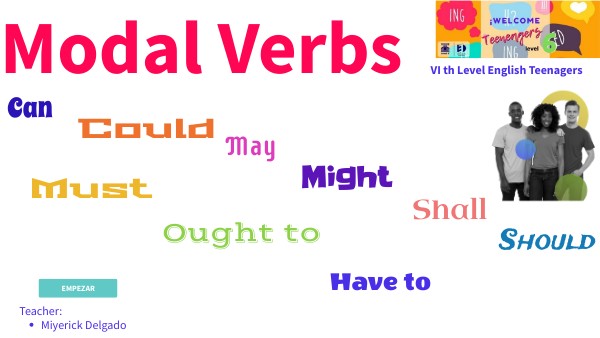 Can Could May Might Modal Verbs VI Level Teenagers | Genially
