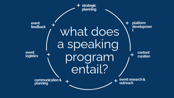 speaker management services