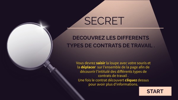 Les différents contrat de travail | Genially