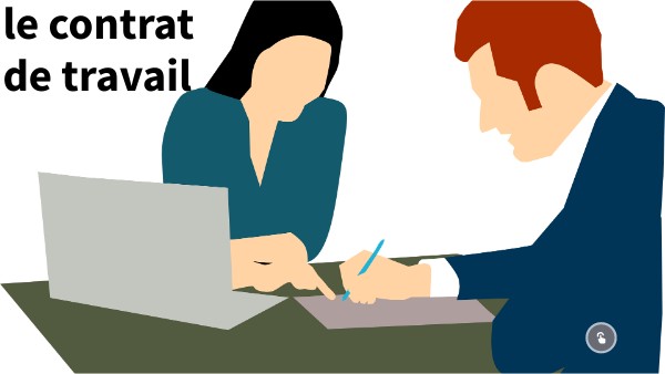 le contrat de travail | Genially