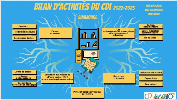 2022 2023 : Bilan d'activités CDI | Genially