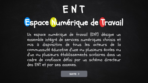 Présentation des ENT | Genially