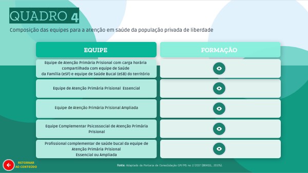 T0123 - Quadro 4 (unidade 2)