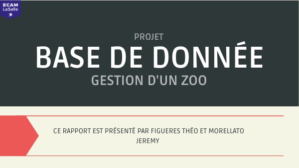 Présentation projet BDD zoo | Genially