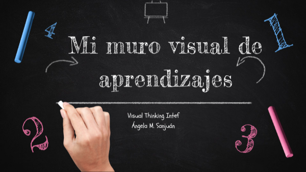 Muro VIsual (Visual Thinking Intef)