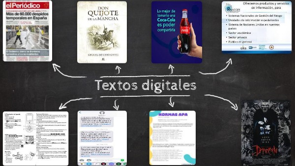 Textos digitales