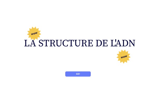 Structure de l'ADn Libmol | Genially
