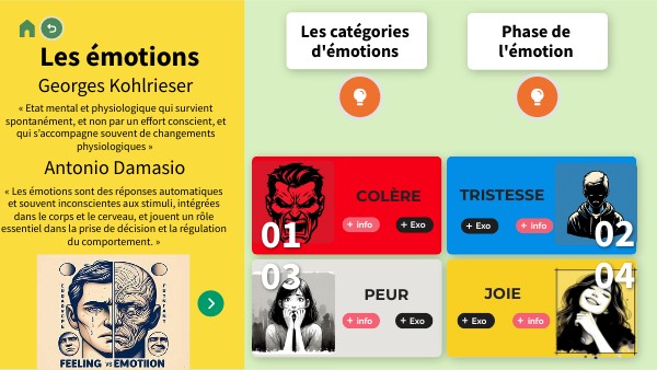 STRESS-CARE MOD 3 EMOTION | Genially