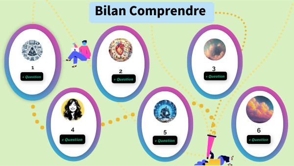 STRESS-CARE MOD COMPRENDRE 5 | Genially