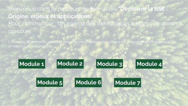 FRG1 - Les 7 modules_V2