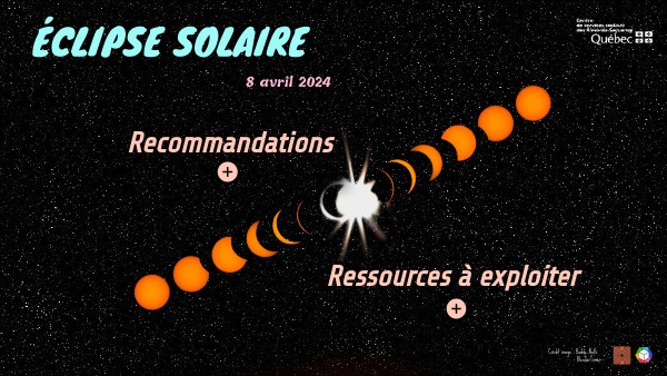Éclipse 8 avril 2024 | Genially